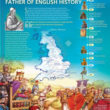 Catholic Knowledge Network Posters – Pack of 8 | Catholic Truth Society