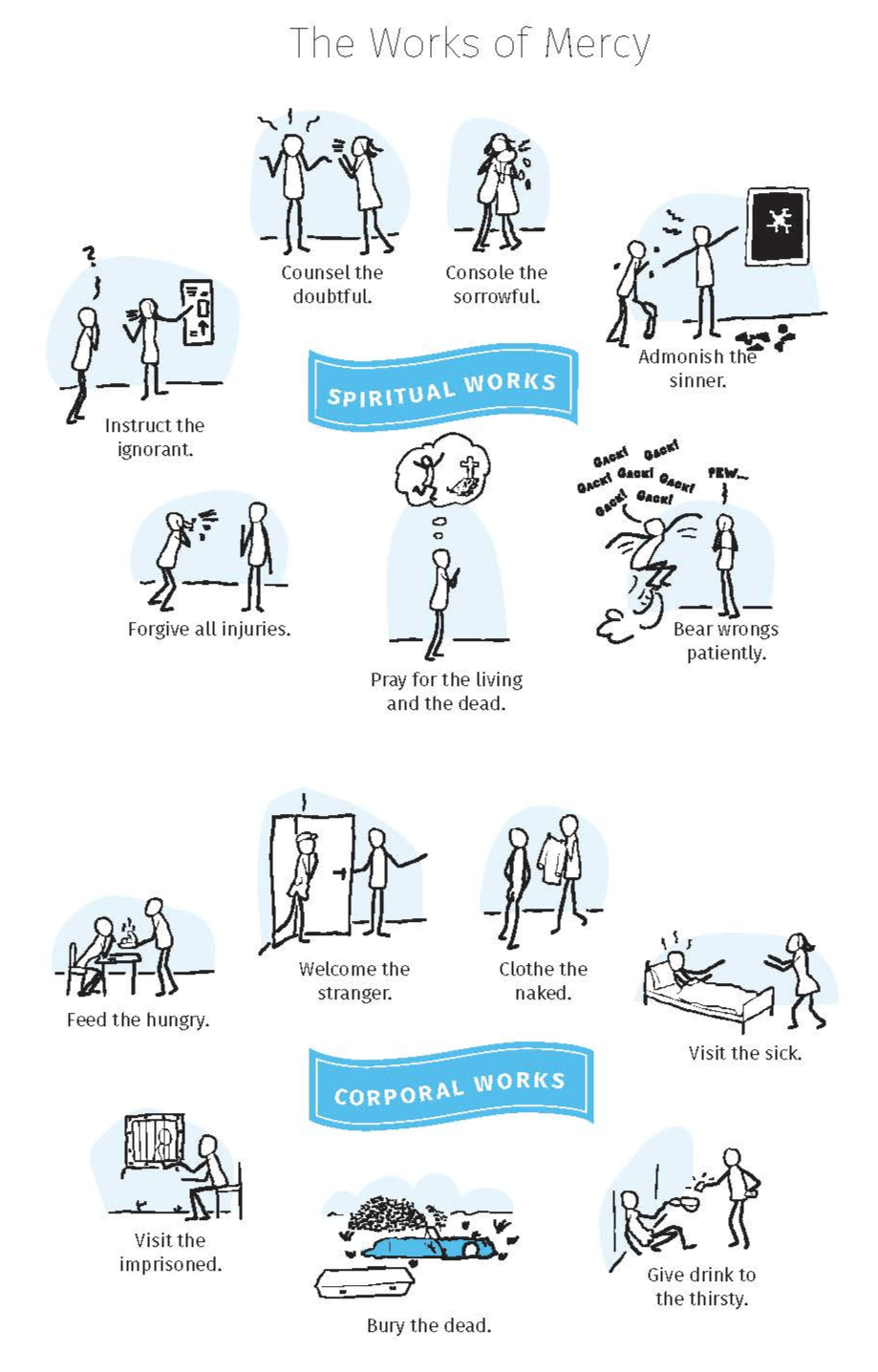 St Elizabeth of Hungary – Saint of the Day – 17th November | Catholic ...